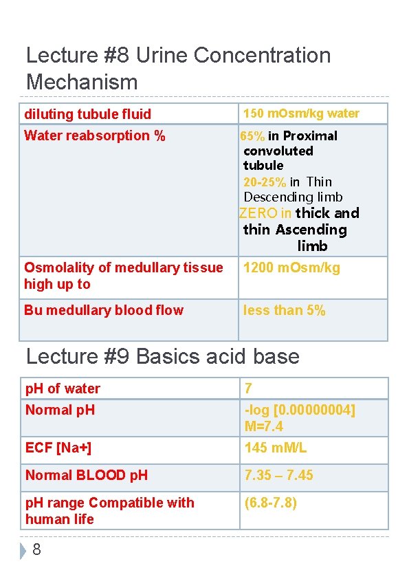 Physiology Team 436 Renal Block Values and Equations