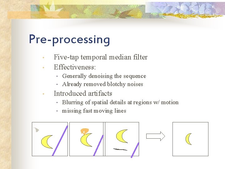 MotionCompensated Noise Reduction of B W Motion Picture