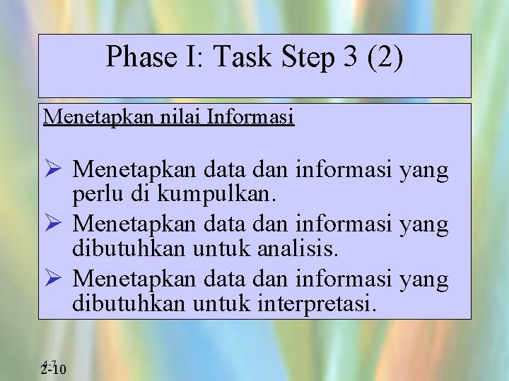 BIResearch Process 4 1 Phase and Langkah Proses