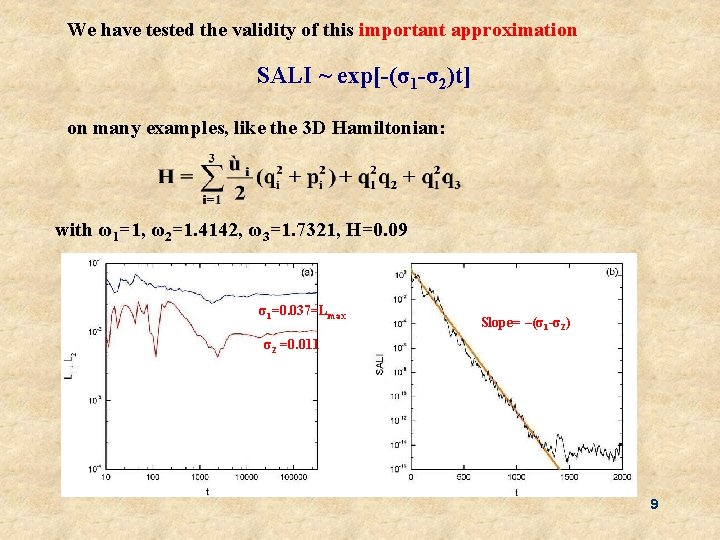 Applications of the SALI Method for Detecting Chaos