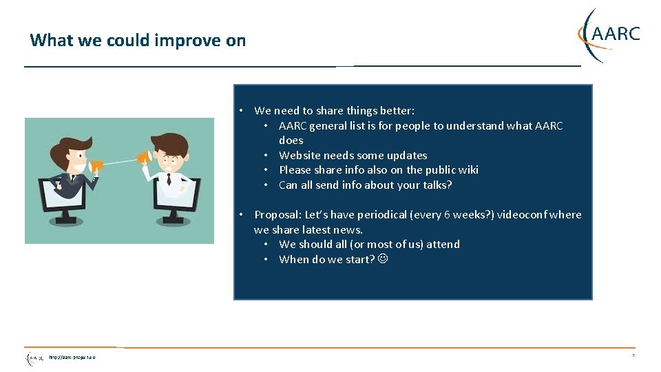Authentication and Authorisation for Research and Collaboration One