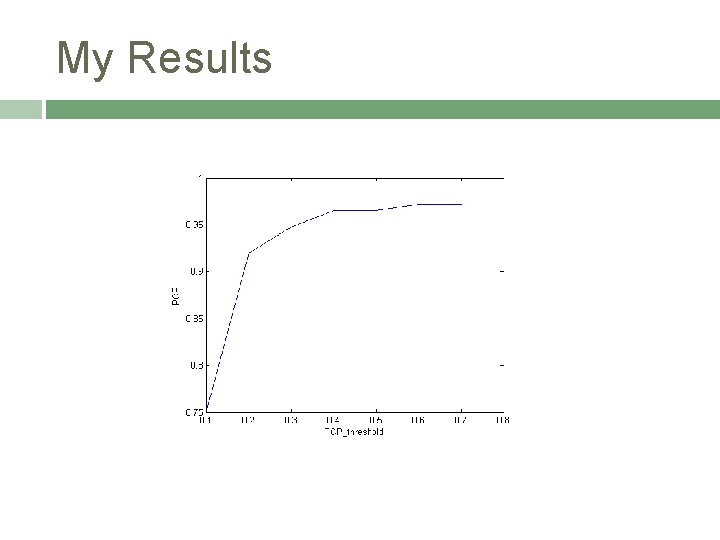 USING LINKING FEATURES IN LEARNING NONPARAMETRIC PART MODELS
