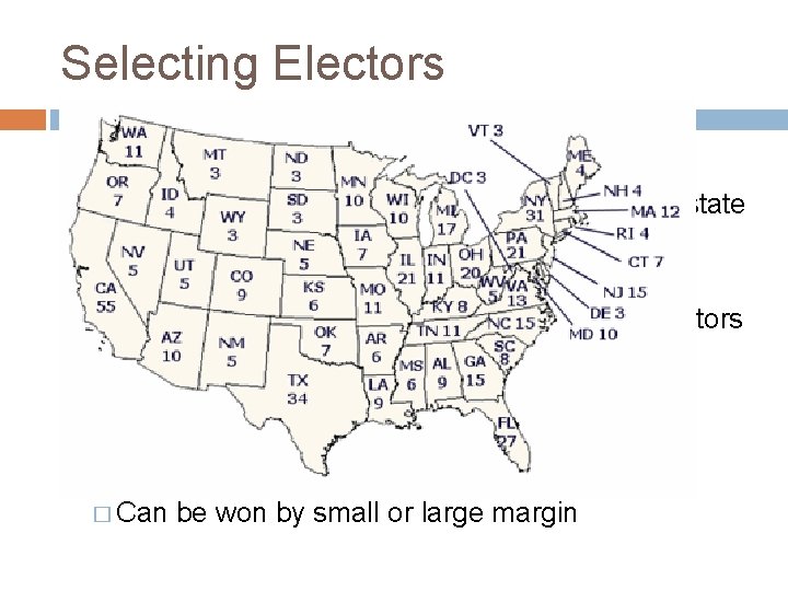 THE EXECUTIVE BRANCH Chapter 8 President POTUS Only