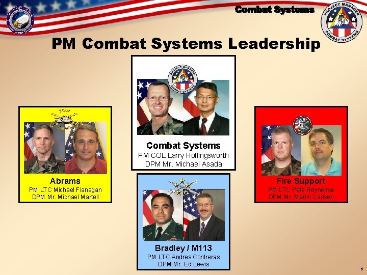 Combat Systems Where We Are Where Were Going