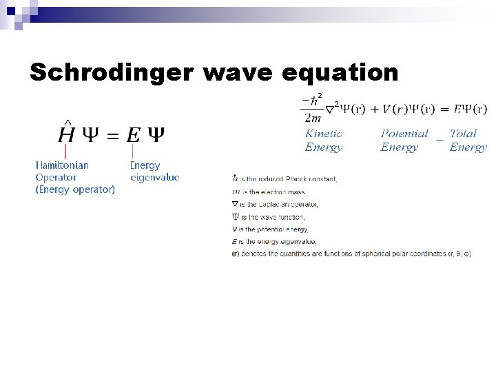 Quantum Computing Amarendra Chaudhary Overview Introduction Data ...
