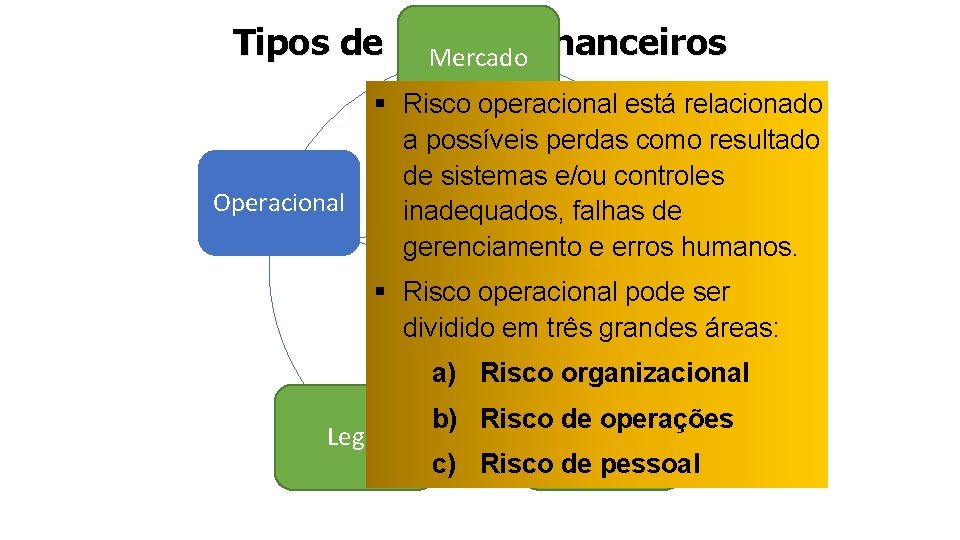 Crdito Rural Prof Dr Roberto Arruda de Souza