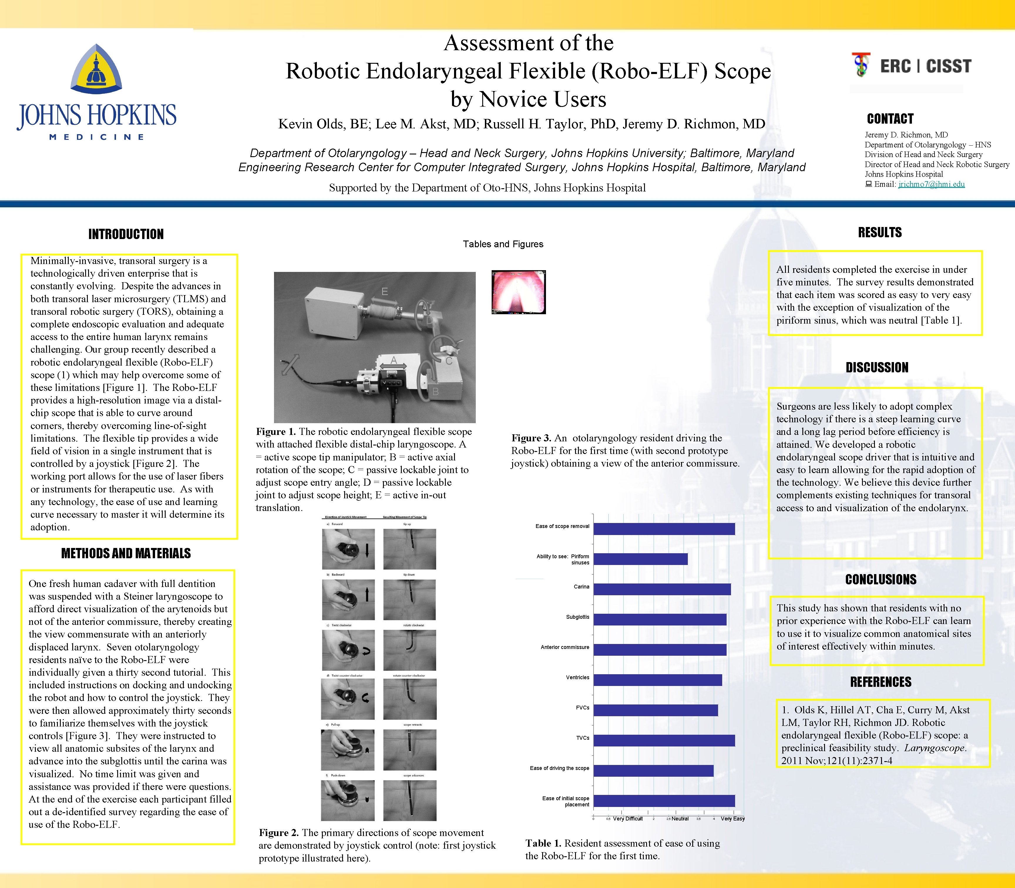 Assessment of the Robotic Endolaryngeal Flexible RoboELF Scope