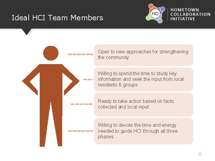 How to Write a Competitive Application Webinar Overview