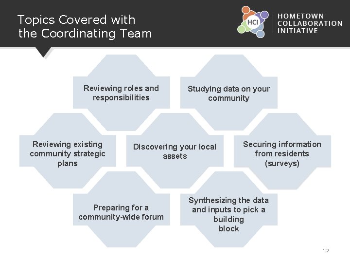 How to Write a Competitive Application Webinar Overview