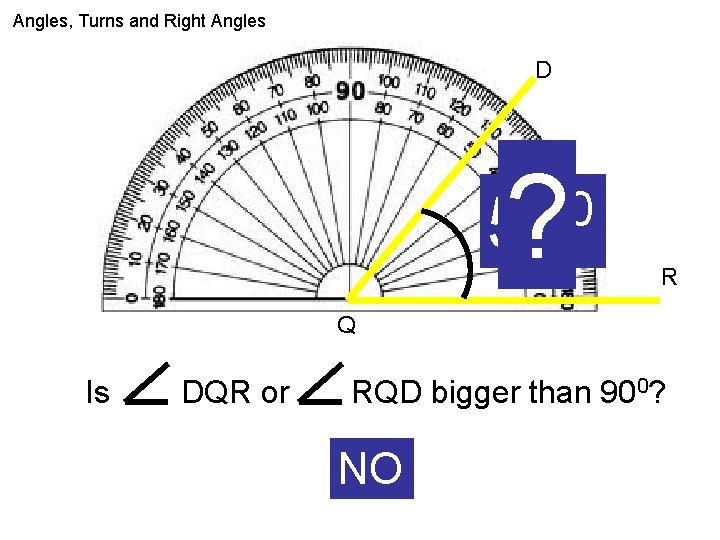 Angles Turns and Right Angles 0 90 Line