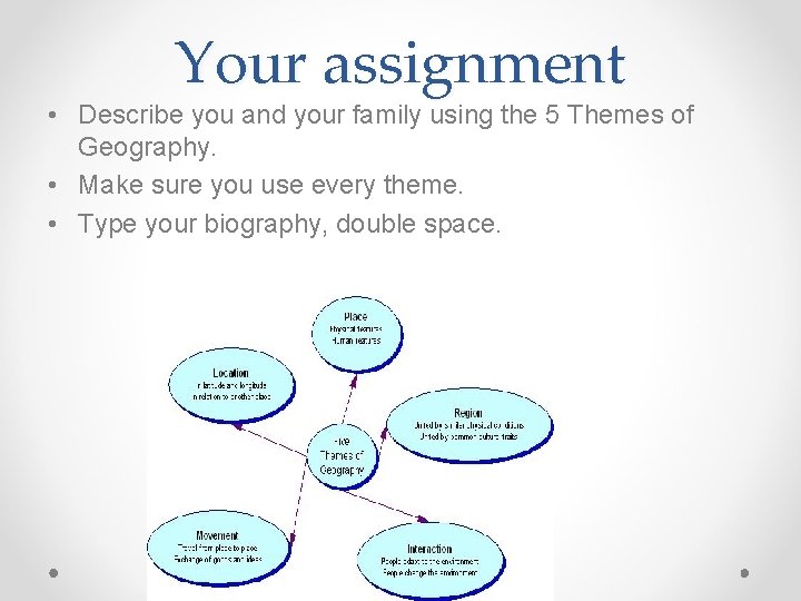 The 5 Themes of Geography SOUTHWEST MIDDLE SCHOOL