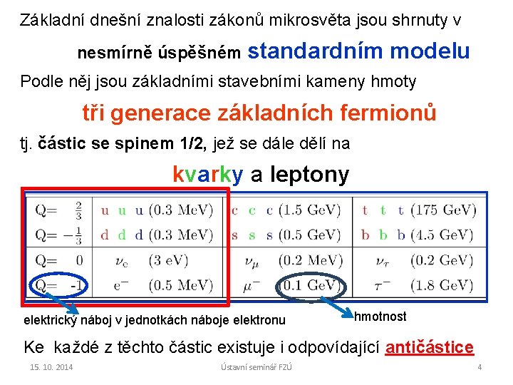 Jak byly objeveny kvarky Poznmky k 50 vro