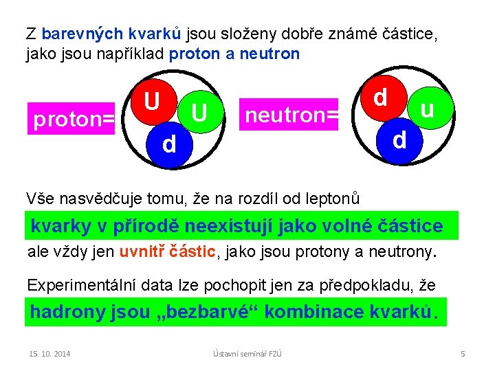 Jak byly objeveny kvarky Poznmky k 50 vro