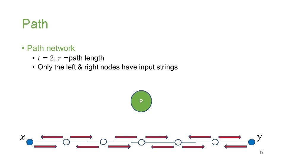 Distributed Quantum Proofs For Replicated Data Ar Xiv