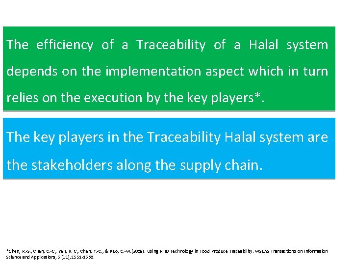 In The Name of Allah The Most Beneficent