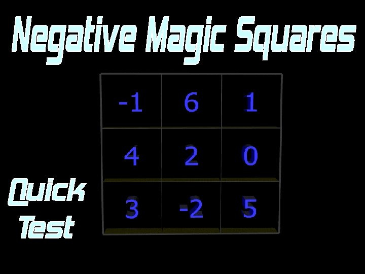 T Madas In a magic square the numbers