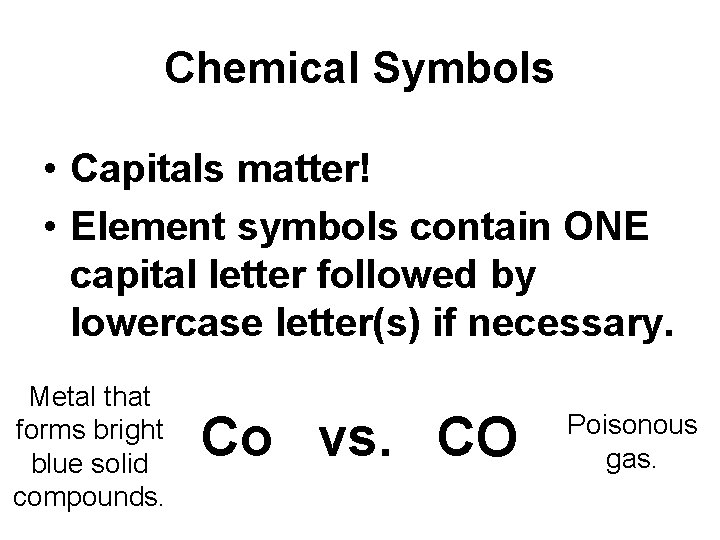 Ch 4 Atoms Chemical Symbols are the abbreviated