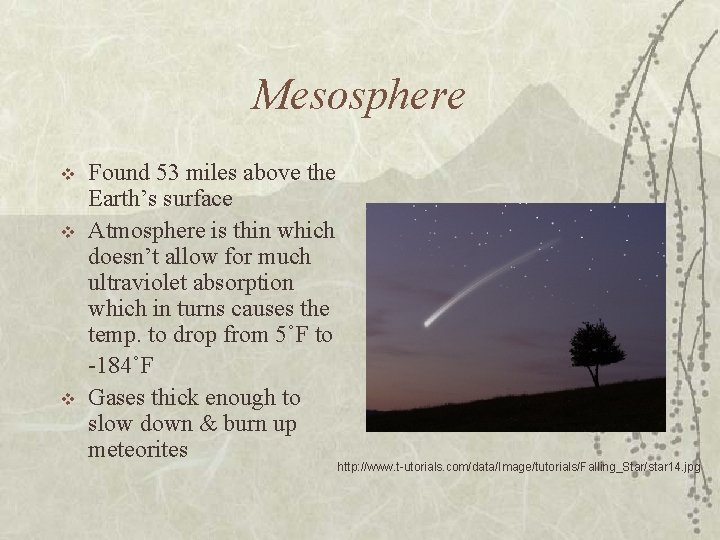 From the Inside Out The zones of the