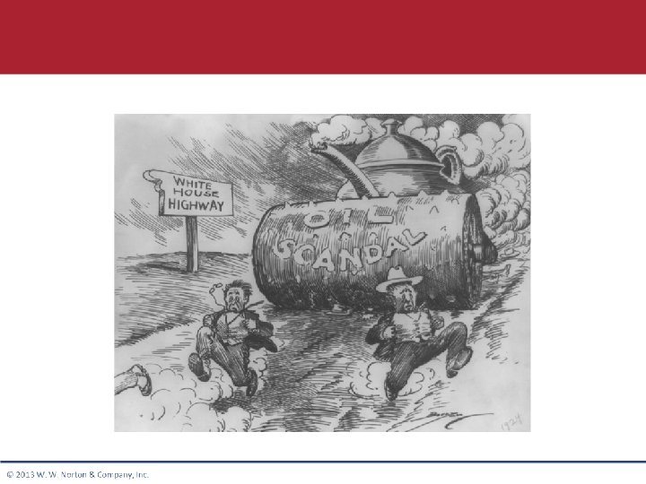 Chapter 26 Lecture Outline Republican Resurgence and Decline