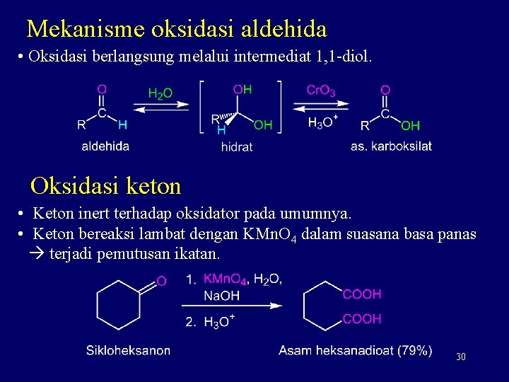 Senyawa Karbonil ALDEHIDA dan KETON 1 Senyawa Karbonil