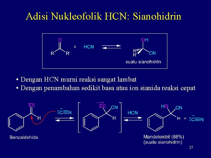 Senyawa Karbonil ALDEHIDA dan KETON 1 Senyawa Karbonil