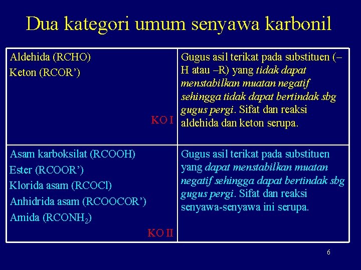 Senyawa Karbonil ALDEHIDA dan KETON 1 Senyawa Karbonil