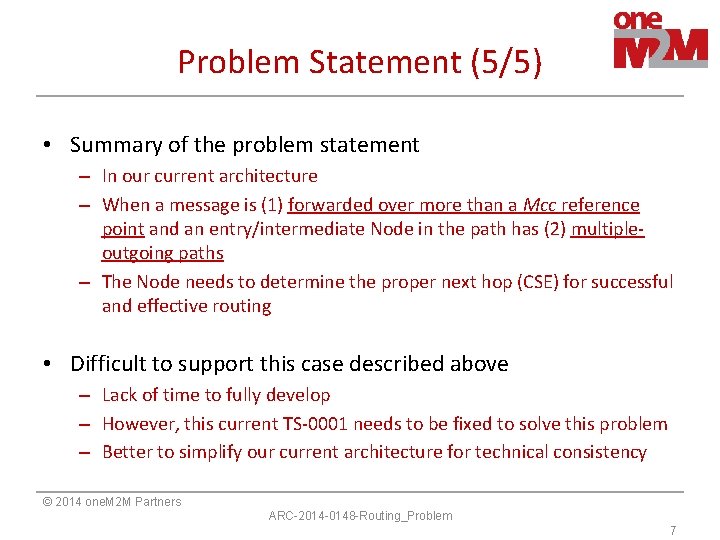 Routing Problem of the Current Architecture Group Name