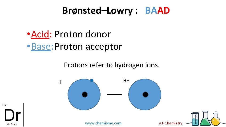 Introduction to Acids and Bases Part A www