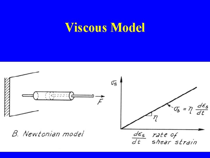 Metamorphic Fabric Chapter 13 A Solidstate Crystal Growth