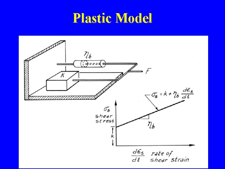 Metamorphic Fabric Chapter 13 A Solidstate Crystal Growth