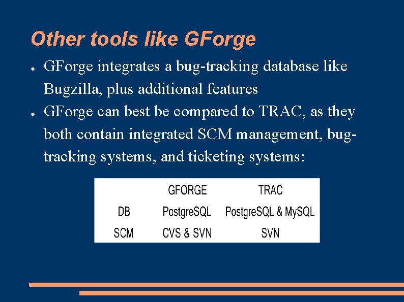 GForge A collaborative development environment Presentation by Geoff