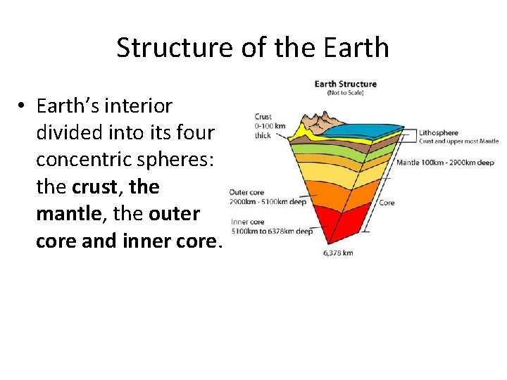 Geog 3 Tectonics Full recap everything in one