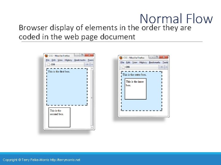 Web Development Design Foundations with HTML 5 8