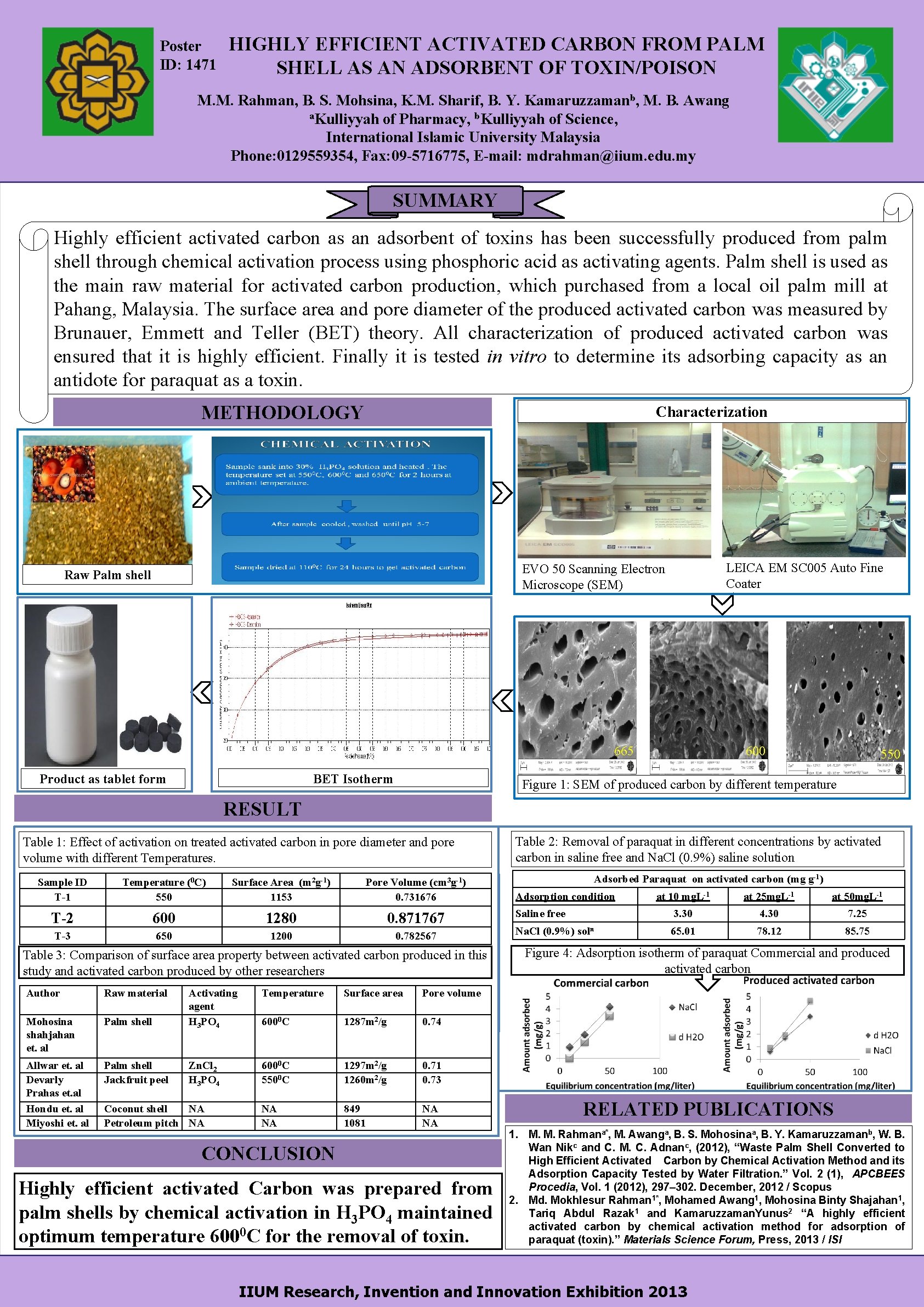 Poster ID 1471 HIGHLY EFFICIENT ACTIVATED CARBON FROM