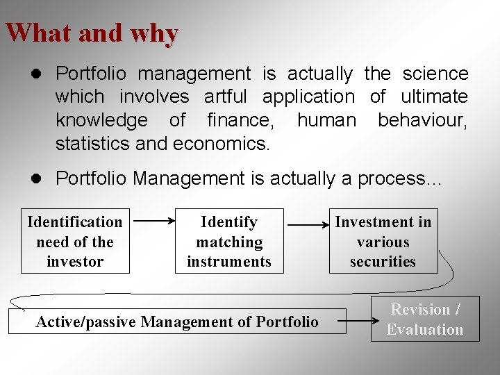What and why l Portfolio management is actually