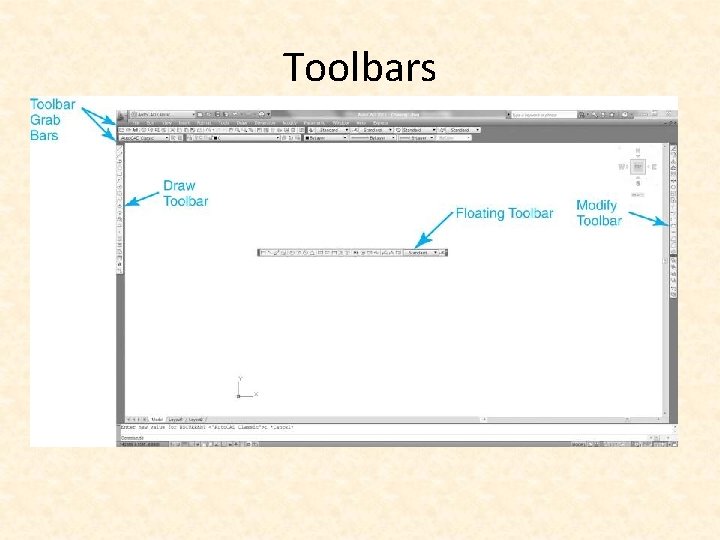 Introduction to ACAD Objectives Understand fundamental CAD concepts