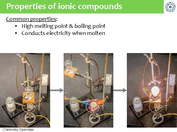 2 Atoms molecules ions 2 6 Molecular ionic