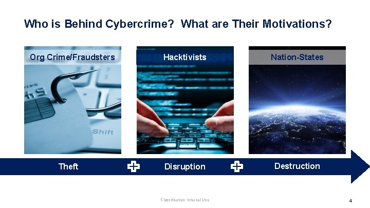 Cybercrime How it Really Happens New Trends How