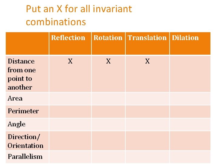 Bell Ringer 1 a b c d Rectangle