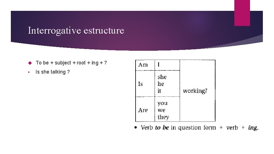 PRESENT CONTINUOUS BY NAYRA MATEO AND DANIELA RUIZ