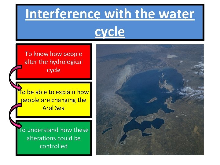 Interference with the water cycle To know how