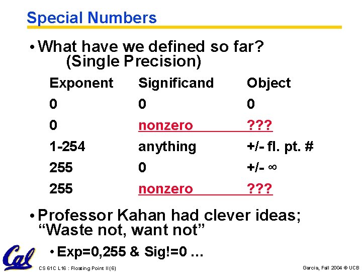 inst eecs berkeley educs 61 c CS 61