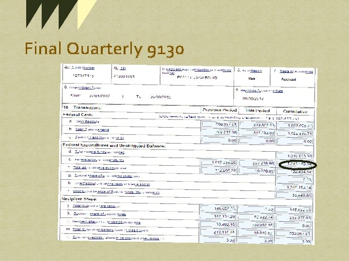 Grant Closeout Process For INA Grant Recipients Division
