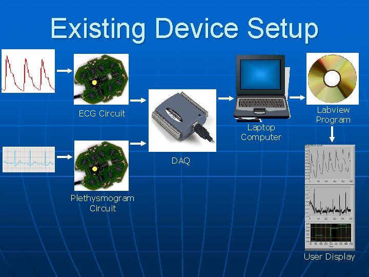 Pulse Transit Time Measuring Device Team Jonathan Baran