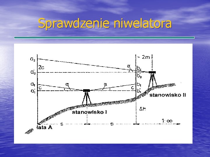 Metody wyznaczania wysokoci Niwelacja geometryczna Niwelacja ...