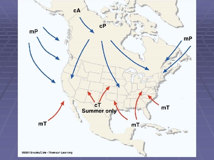 Air Masses and Fronts High Pressure LOW PRESSURE
