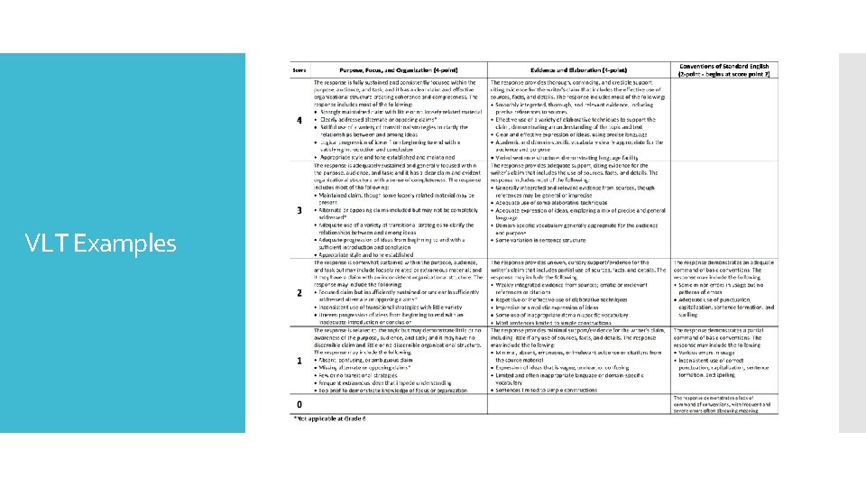 VLT Examples Purpose Focus and Organization 4 Example