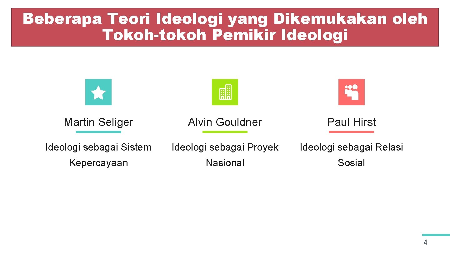 Pertemuan 6 7 BAB IV MENGAPA PANCASILA MENJADI