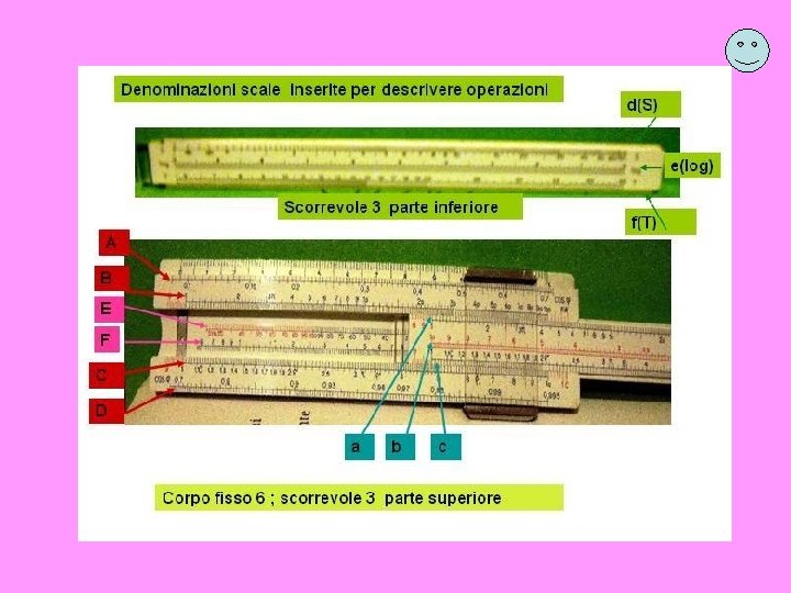 Regolo calcolatore modelli scale regoli di varia dimensione