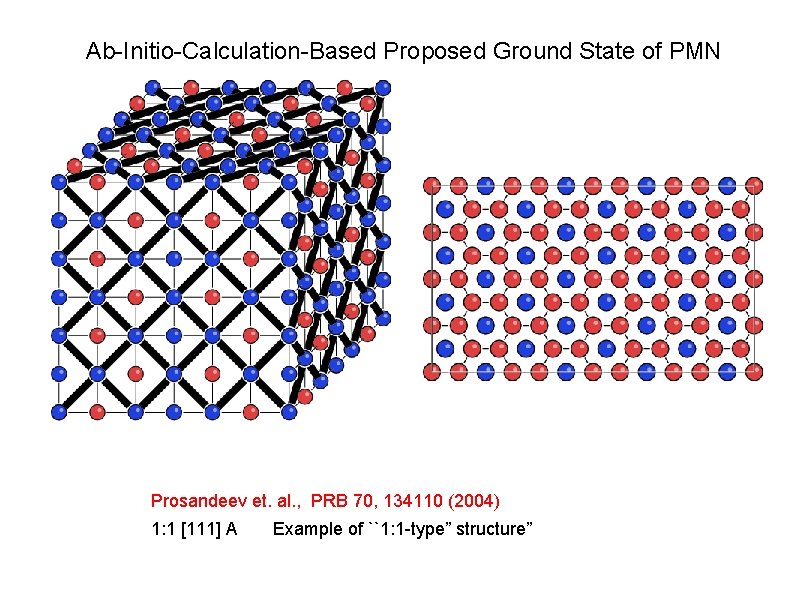 Model for B Site Ordering in PMN Eric